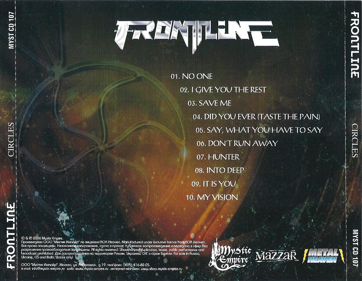 AOR Night Drive: Frontline - Circles (2006)